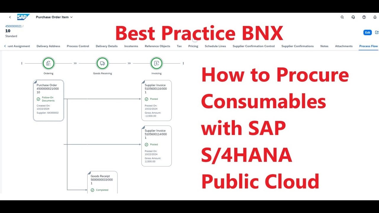 How to Procure Consumables with SAP S/4HANA Public Cloud - Best ...