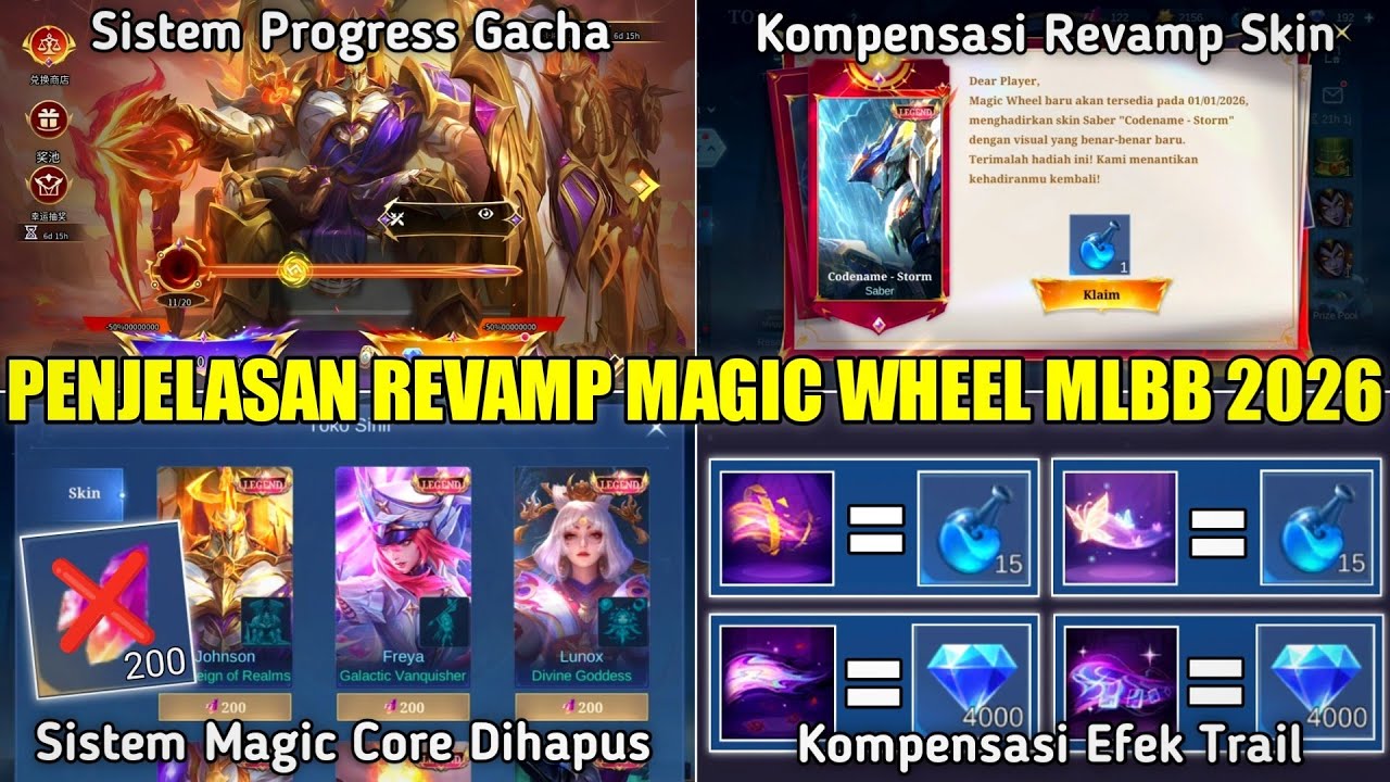PENJELASAN MAGIC WHEEL REVAMP MOBILE LEGENDS! MAGIC CORE DI HAPUS ...