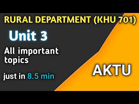 RDAP unit 3 most important topic/ based on aktu / engineering #aktu #rdap #important #unit3 ...
