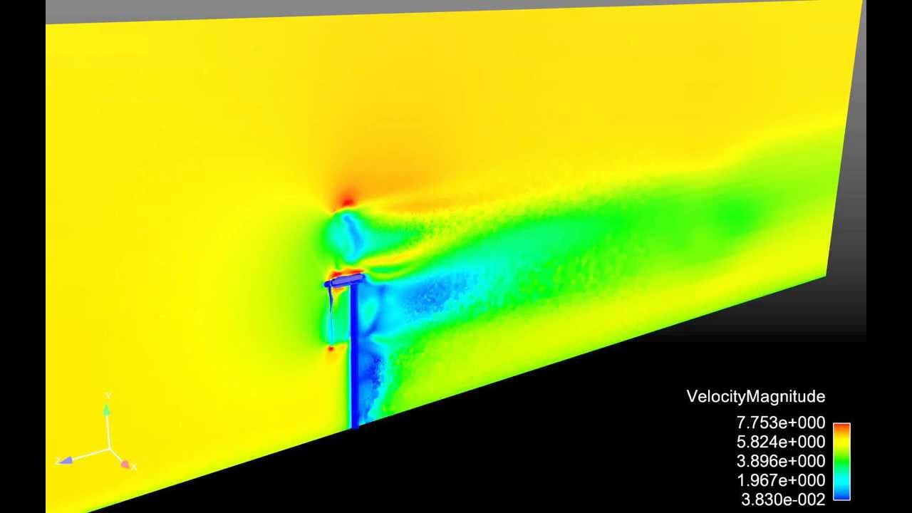 wind turbine CFD simulation - YouTube