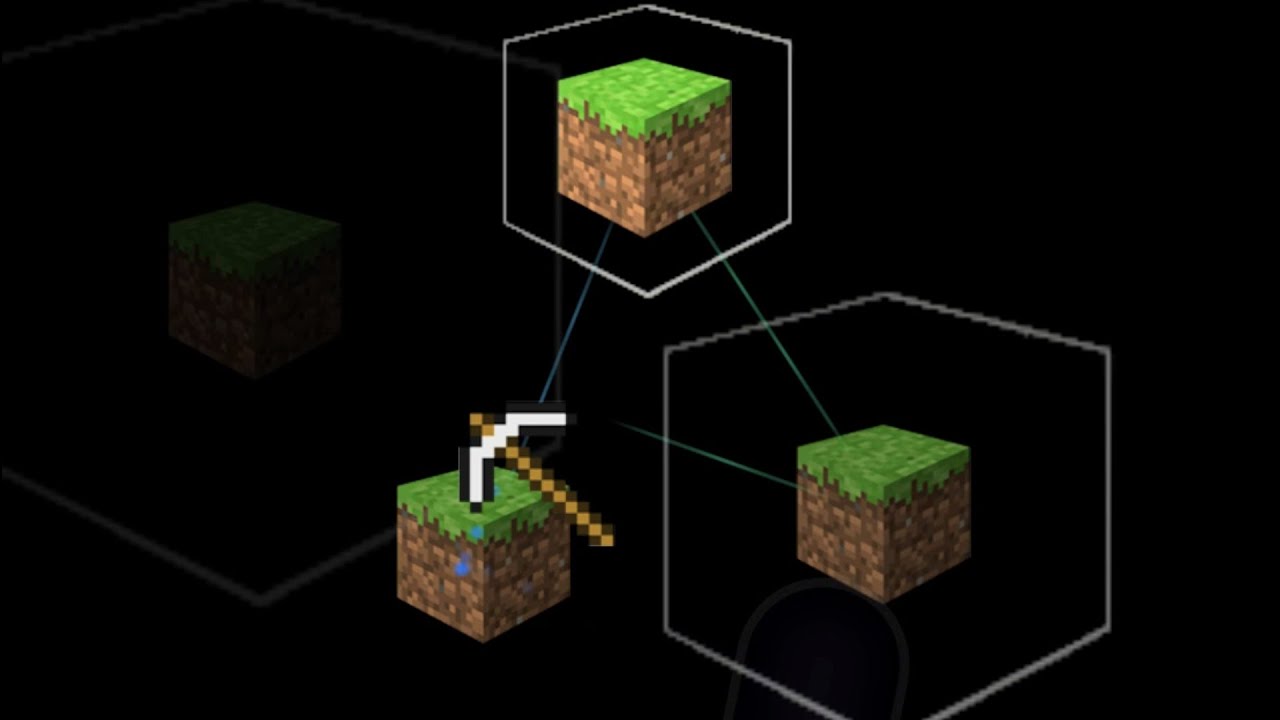 click the blocks - YouTube