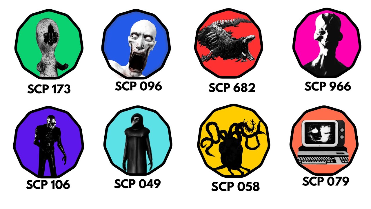 The Most Dangerous SCPS Explained in 10 minutes - YouTube