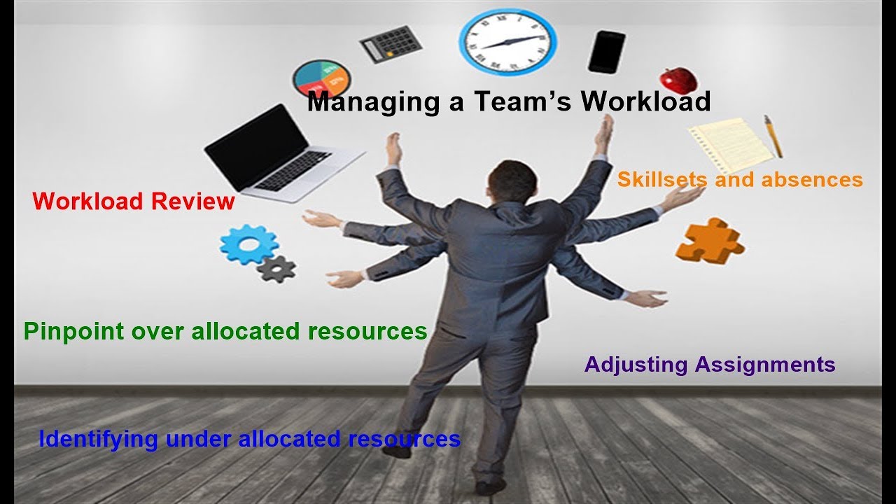 Managing a Team’s Workload - YouTube