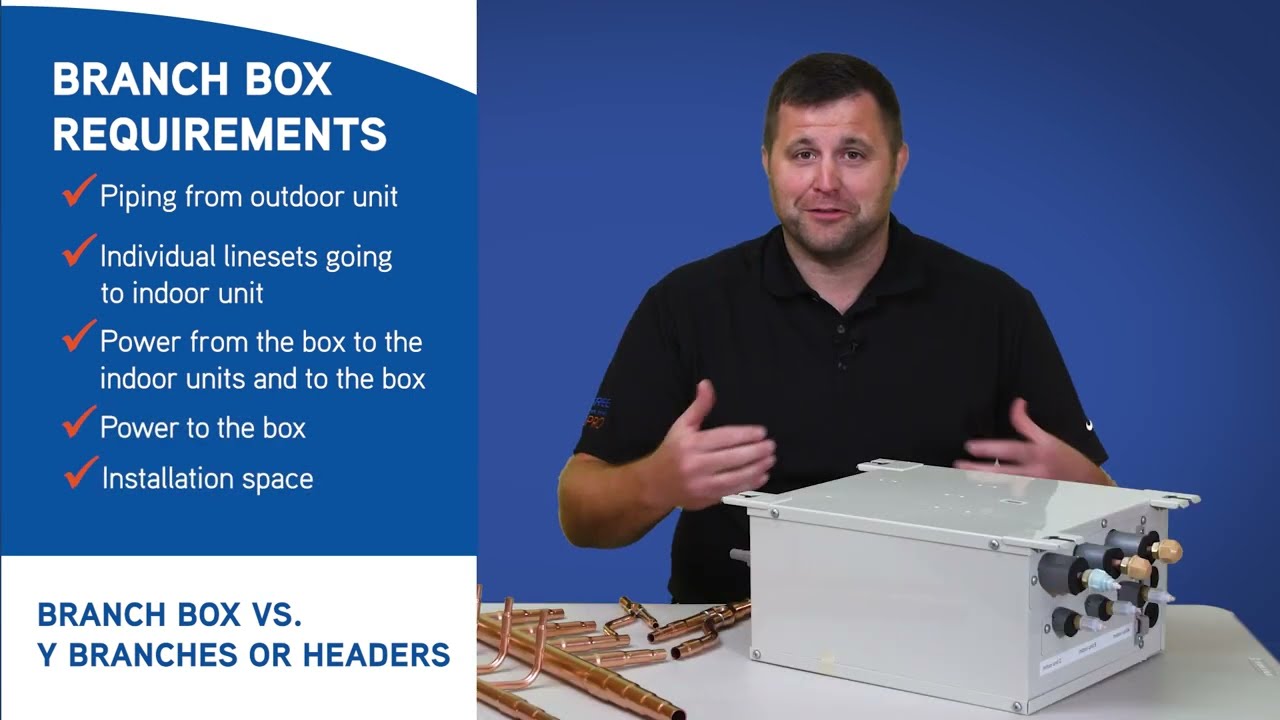 GREE BRANCH BOX VS. Y BRANCH OR HEADERS - YouTube