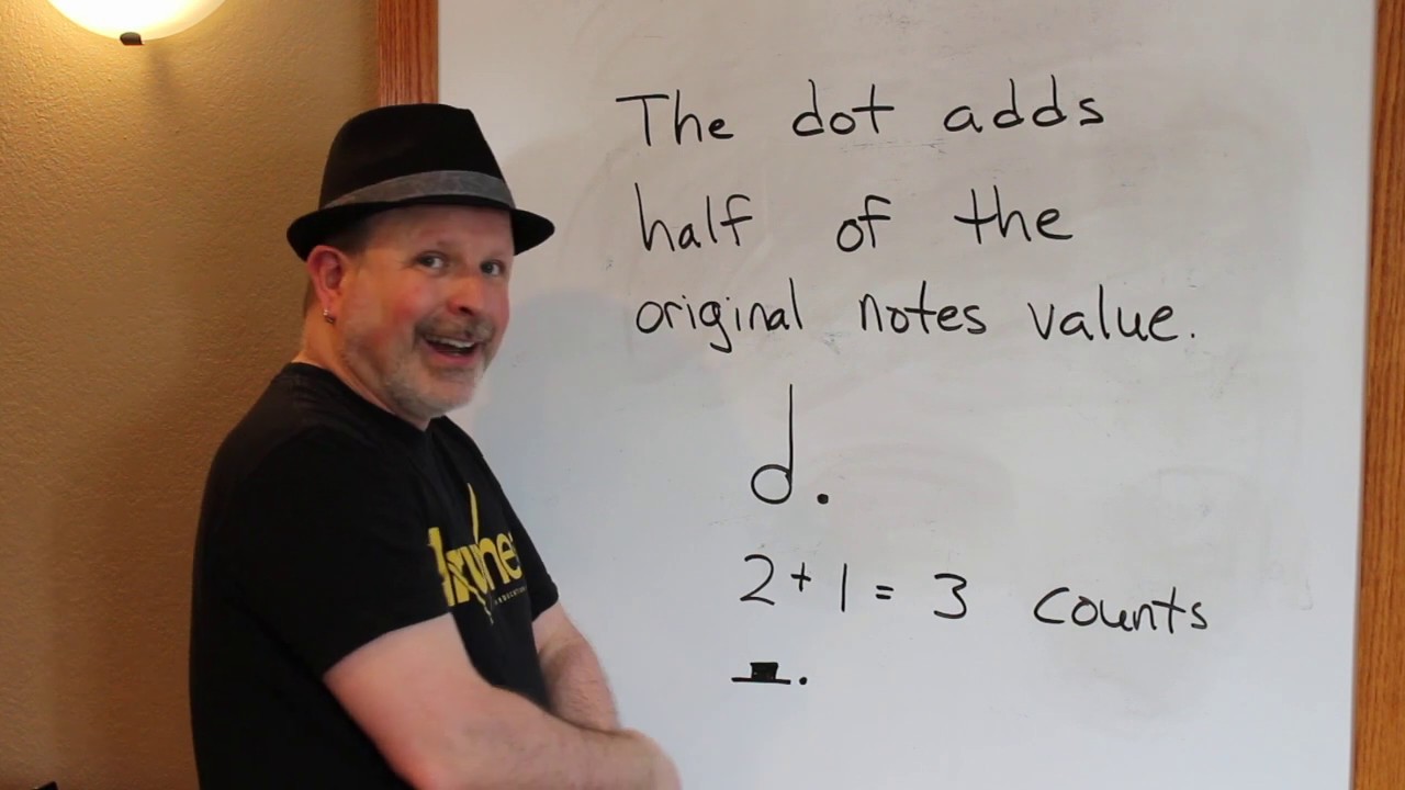 Page 14 The Dotted Half Note and Dotted Half Rest - YouTube