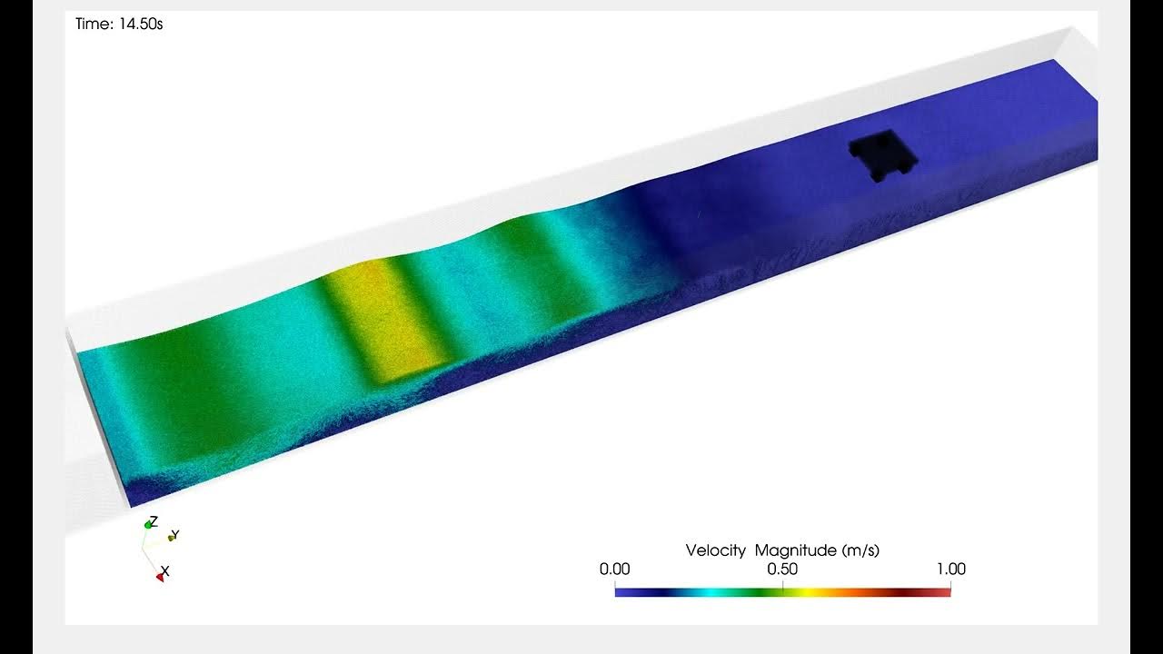 Non linear wave interaction with tension leg floating structure - YouTube