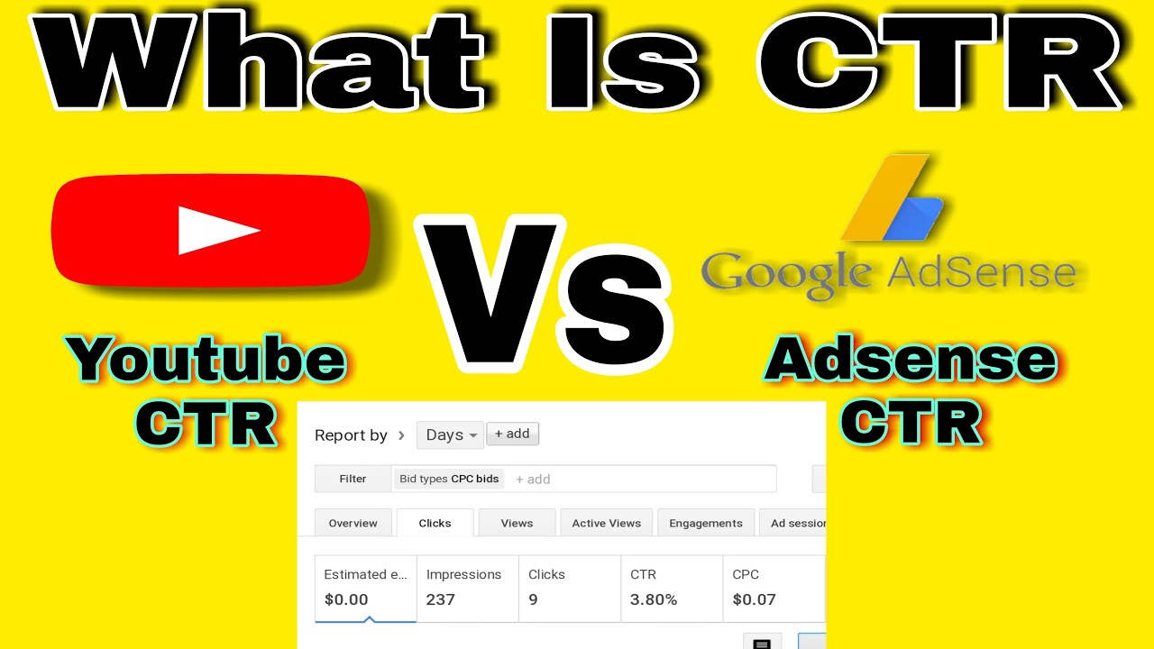 What Is CTR | How We Can Manage CTR - YouTube