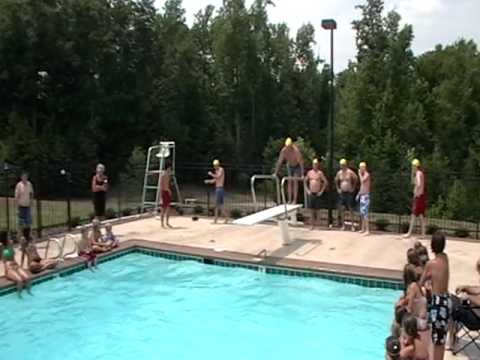 Grandover BIG Boys Splash Contest - YouTube