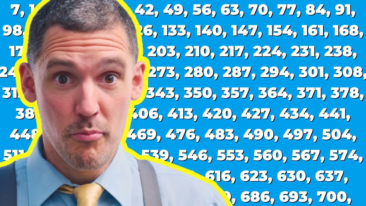 7 Times Table | Skip Counting by Sevens | 3rd Grade Math? - YouTube