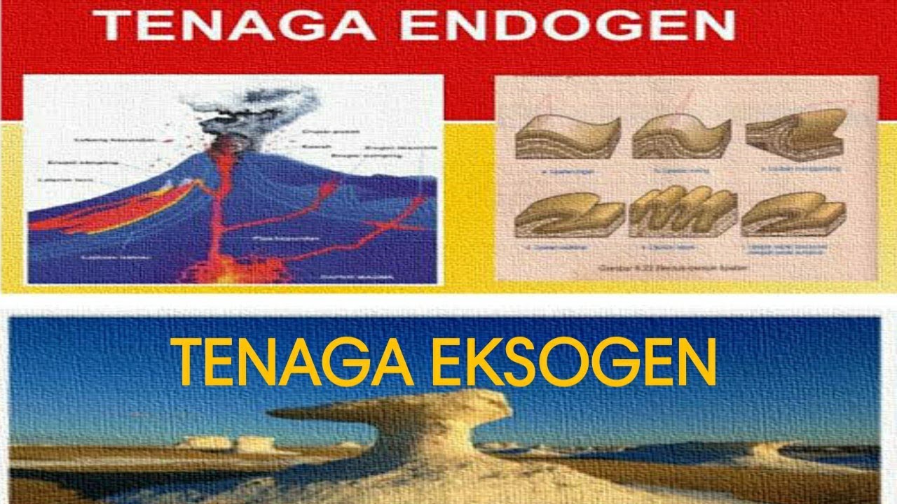 TENAGA GEOLOGI - YouTube