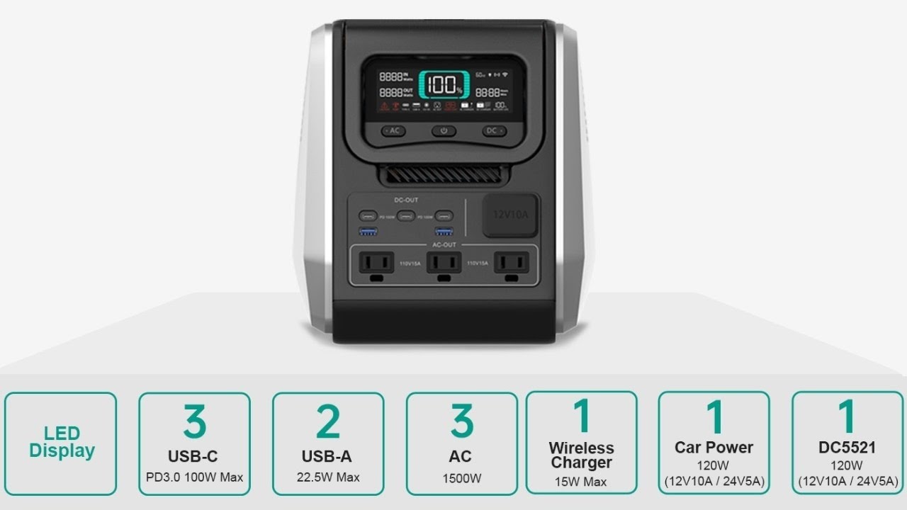 Portable Backup Power Source - A New Arrival with a Brain - YouTube