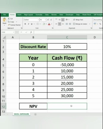 NPV = Smart investing made easy! 💰📊#shorts #trending #viralvideo #excel ...