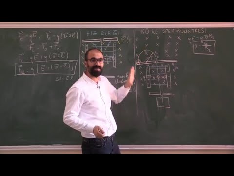 Fizik 2 (Ders 16): Manyetik Alan Uygulamaları
