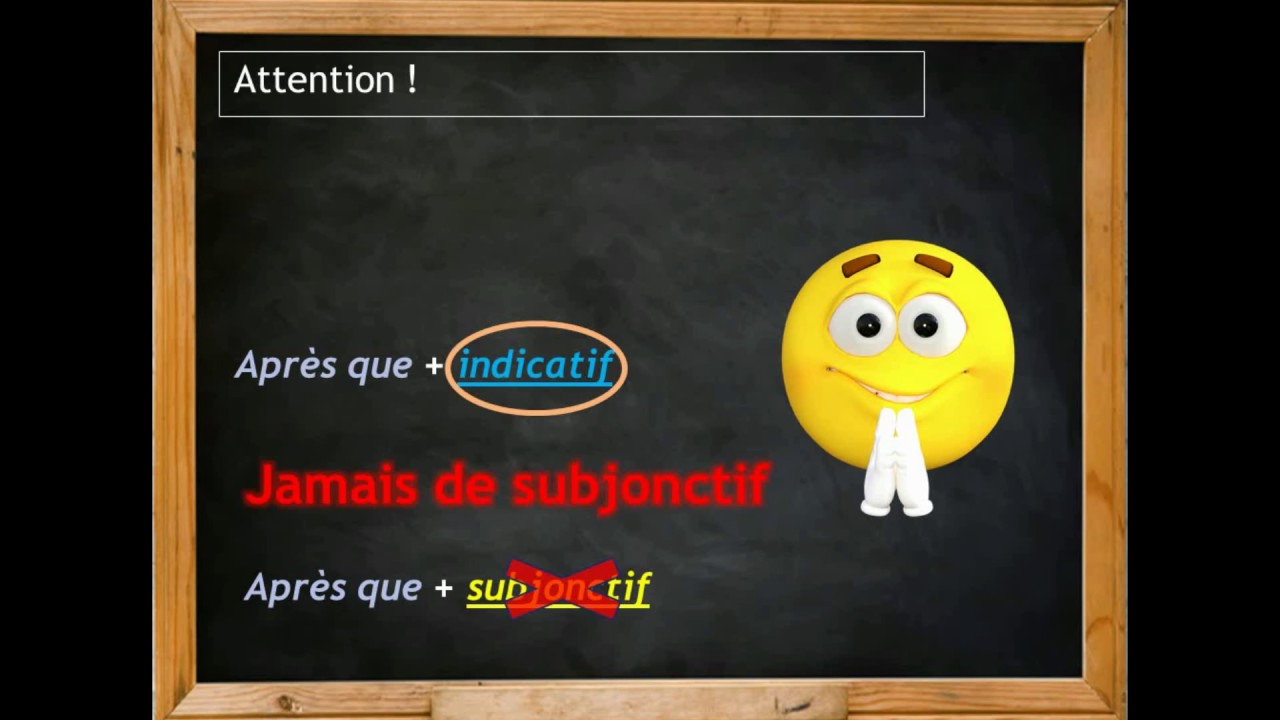 Subjonctif présent : utilisation - YouTube