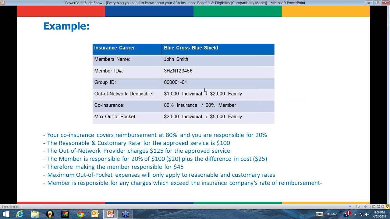 Everything You Need to Know About ABA Insurance Benefits - YouTube