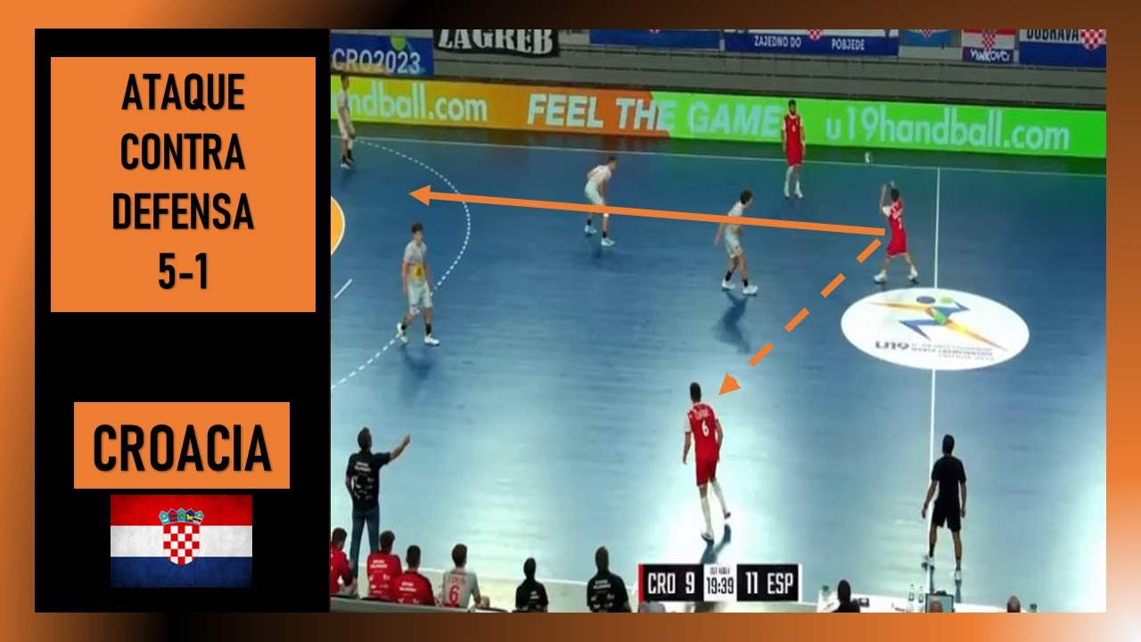 Balonmano: Ataque de Croacia contra defensa 5-1 de España - YouTube