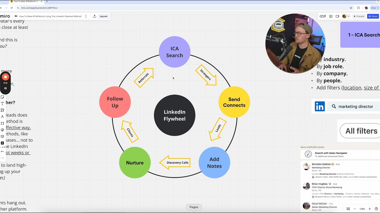How I Make $10K Per Month Using The LinkedIn Flywheel Method - YouTube