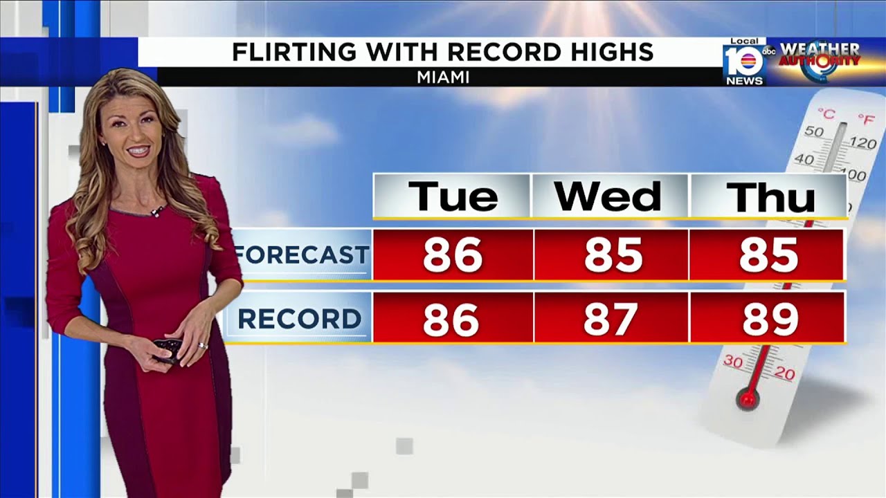 Local 10 News Weather Brief: 02/21/2023 Morning Edition - YouTube