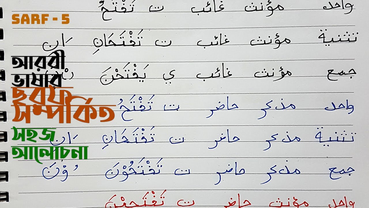 Learn Arabic | Sarf | Sarf 101 | ছরফ পরিচিতি - Part 5 | الصرف - YouTube