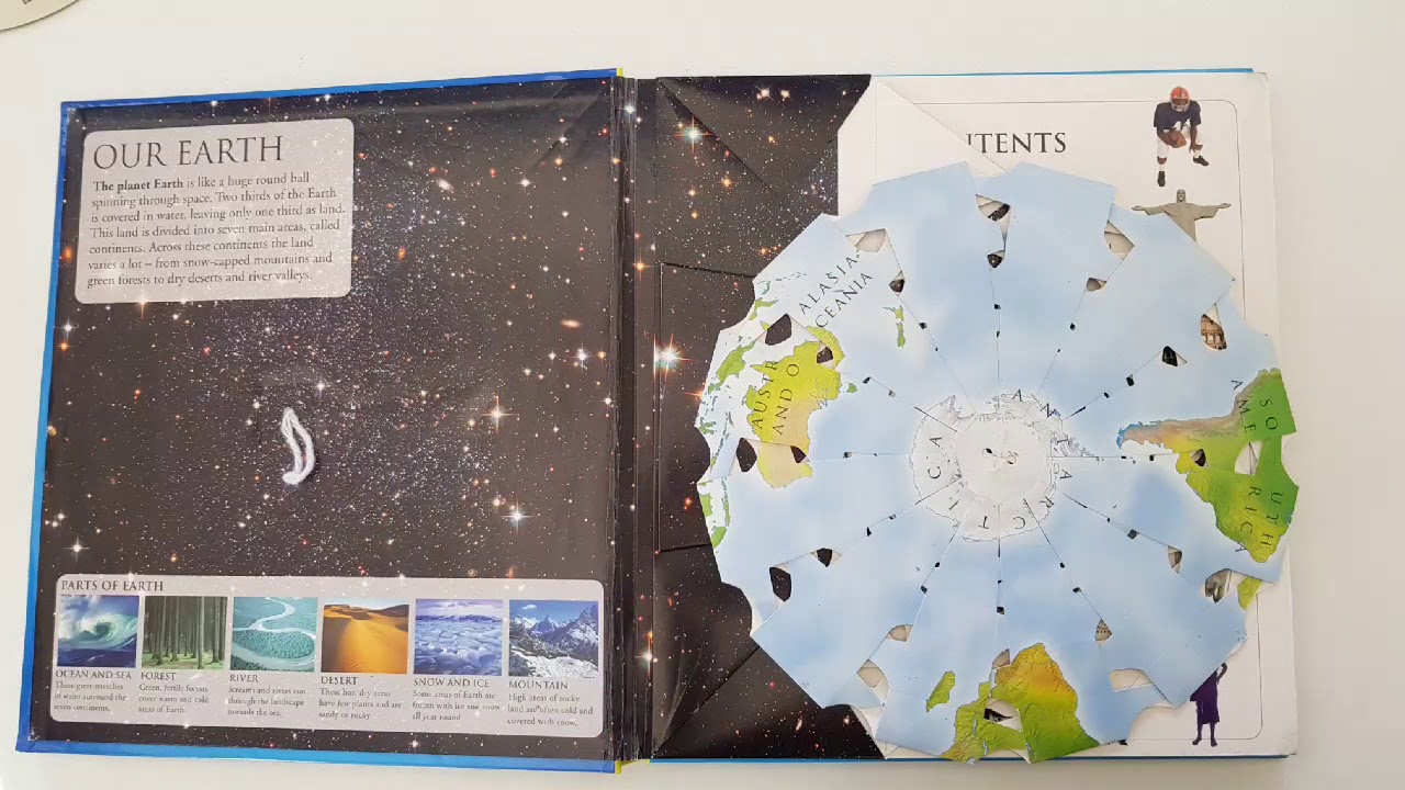 Picture Atlas , Pop up , Pull out - YouTube