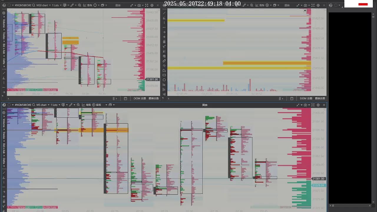 #NQ#futures #live #bookmap #NQ#FOOTPOINT#ATAS - YouTube