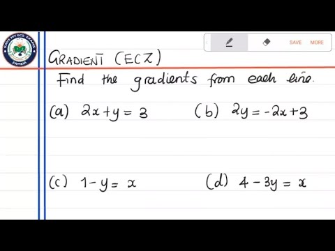 ECZ: Finding gradient given an equation of a straight line. Mathematics ...