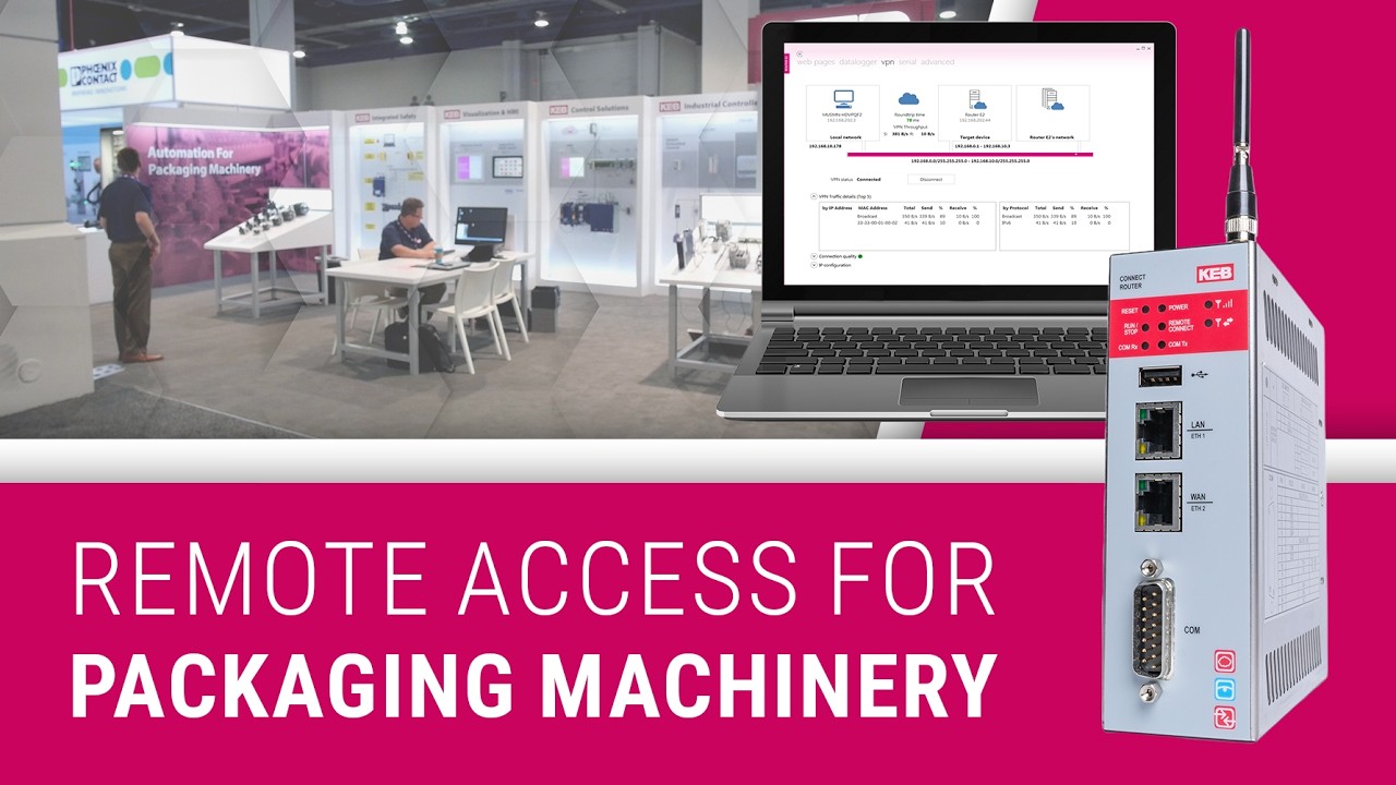 Remote Access for Packaging Machinery (Allen Bradley PLC) - [Pack Expo ...