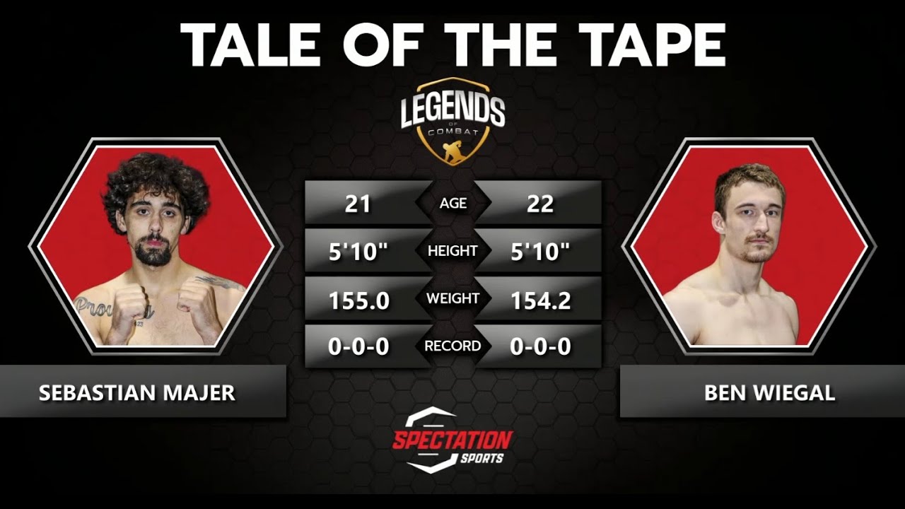 Sebastian Majer vs. Ben Weigal - Legends of Combat 5 - YouTube