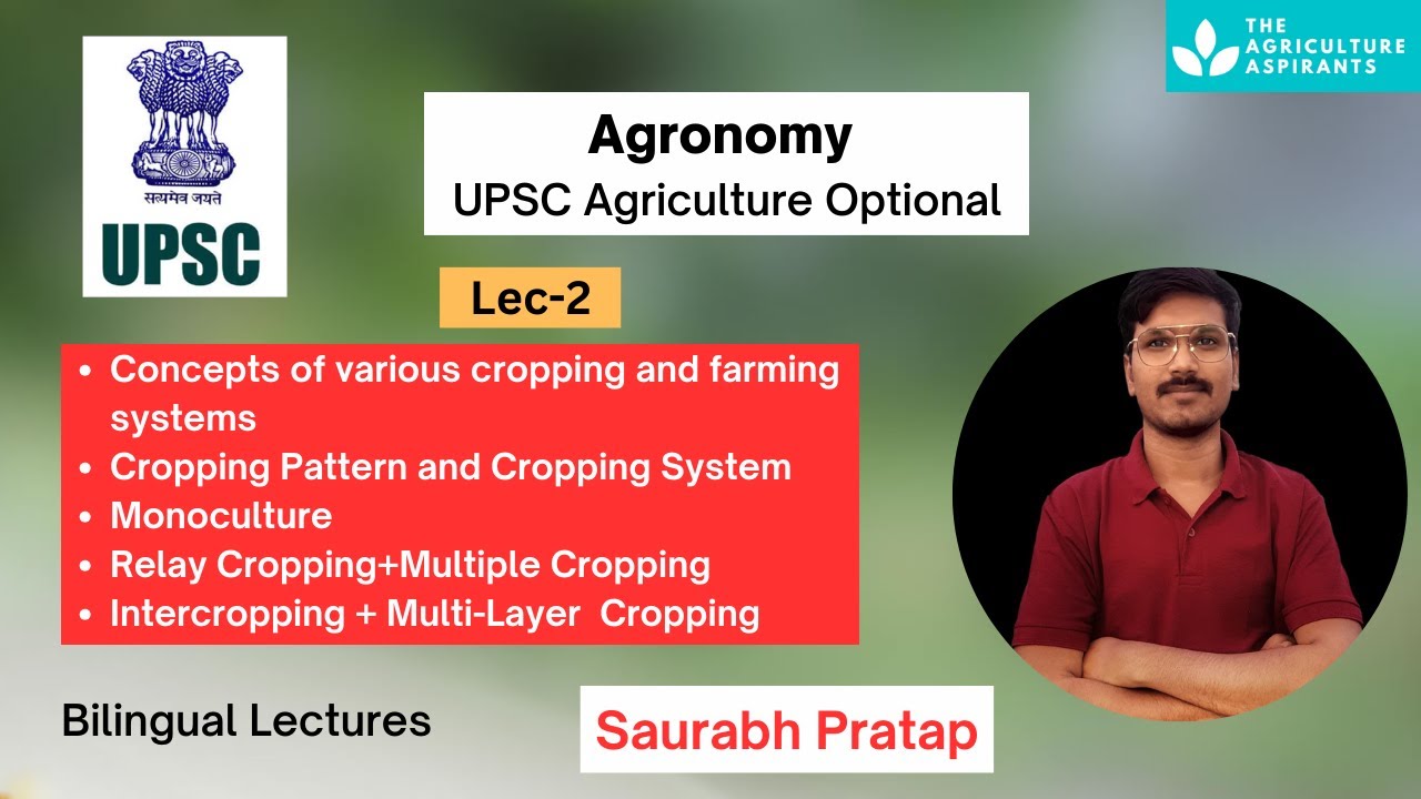 Lec-2 Concepts of various cropping and farming systems | Cropping ...