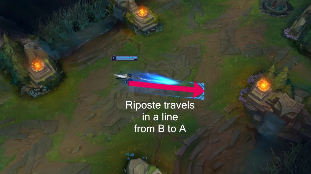 How Riposte USED to work - YouTube