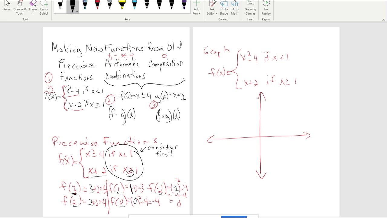 Overview-Making New Functions from Old - YouTube