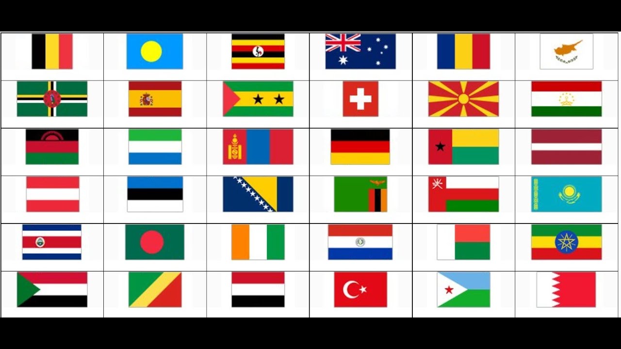 Country Flags Identification in 1 second - YouTube