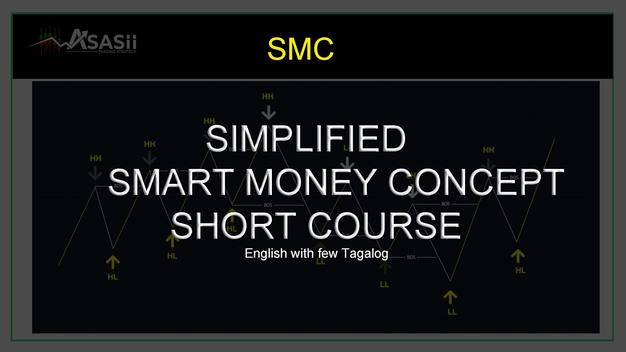 Simplified SMART MONEY CONCEPT (SMC) -1HR Short Course for BEGINNERS (ENGLISH w/ tagalog) - YouTube