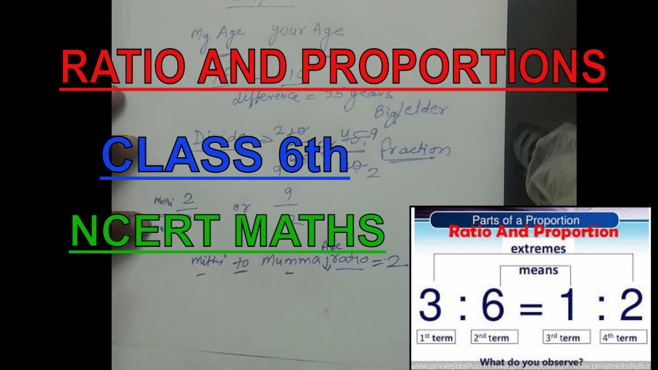 how to solve ratio and proportion sums for class 6 maths .Maths NCERT ...