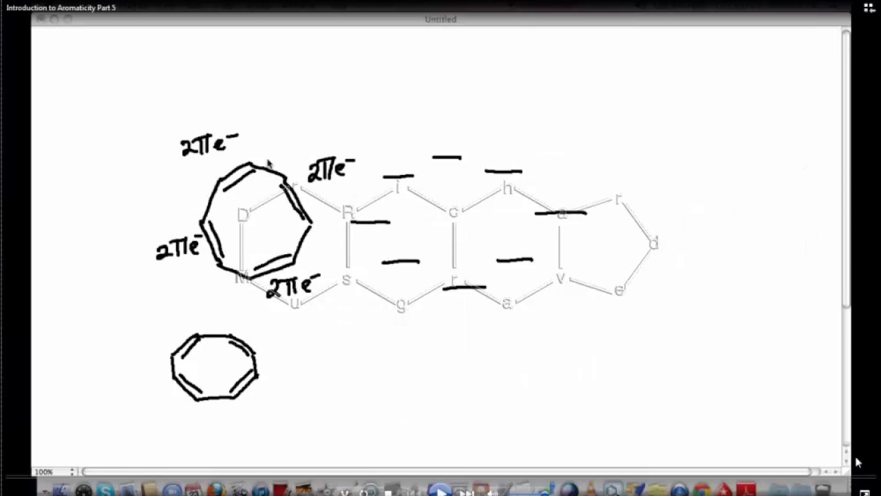 Introduction To Aromaticity Youtube