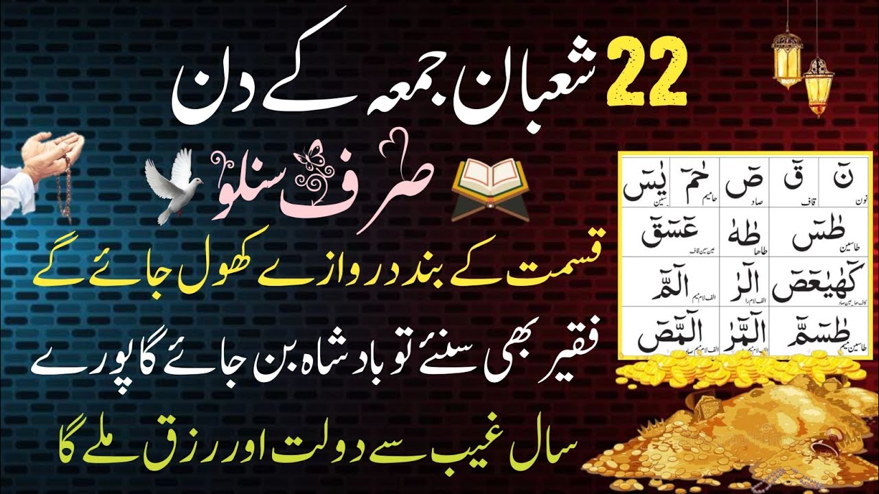 Juma ka wazifa | Juma ka khas wazifa | Morning Dua | Roji ke liye ...