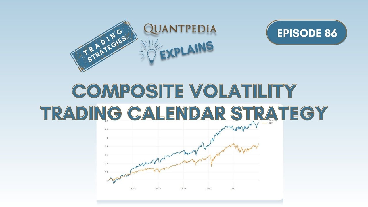 Composite Volatility Trading Calendar Strategy - Quantpedia Explains ...