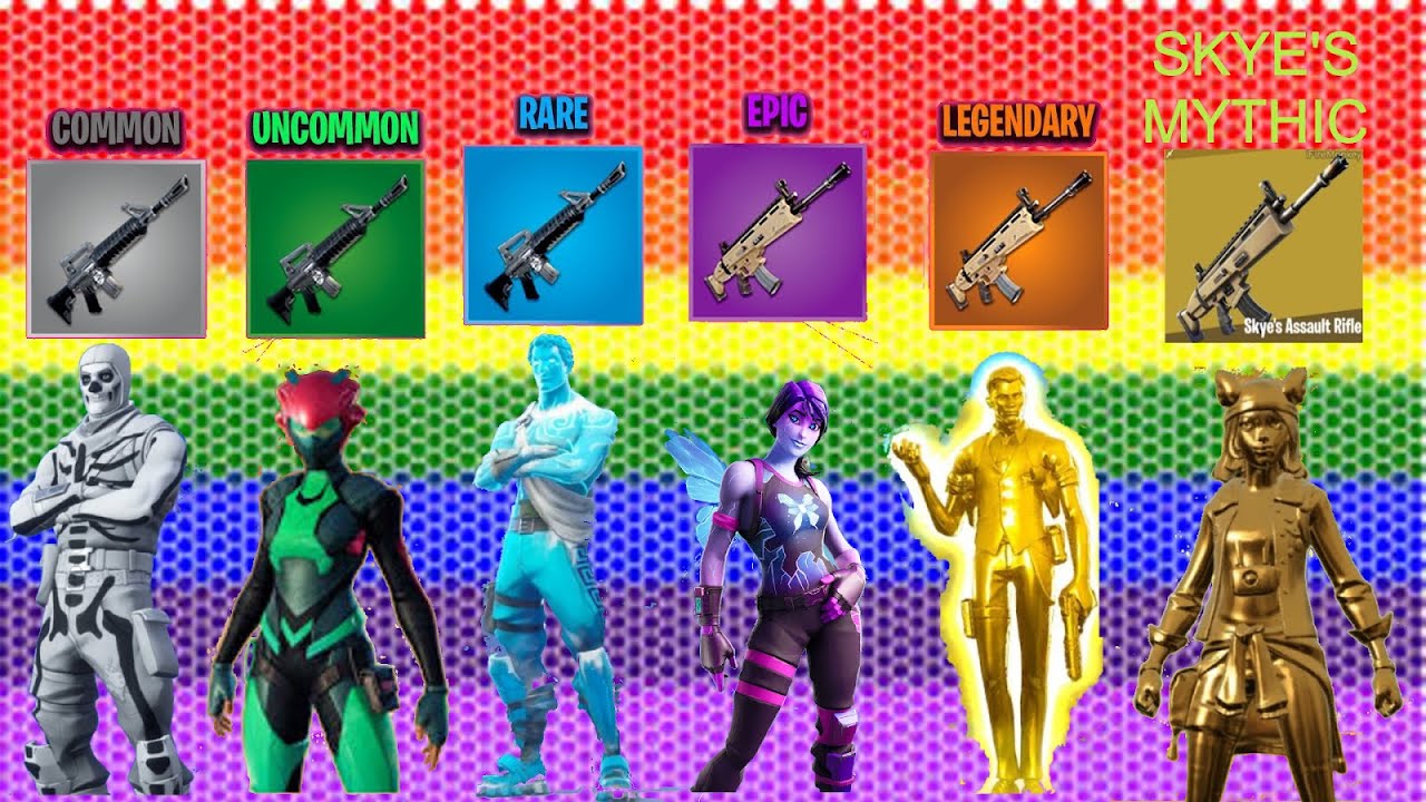 The Random Skin For Loot Challenge. ft: Fortnite Drama (Fortnite Battle ...