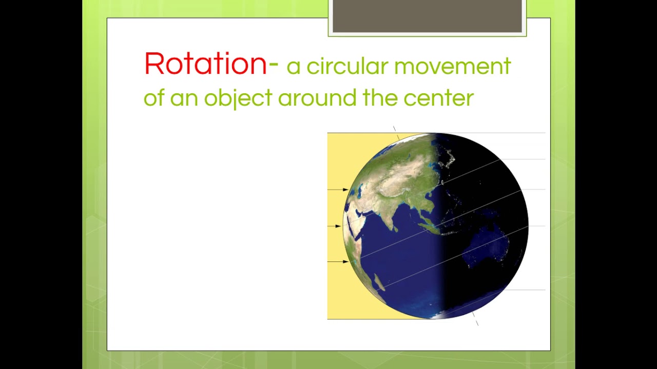 Rotation, Tilt and Revolution Part 1 - YouTube