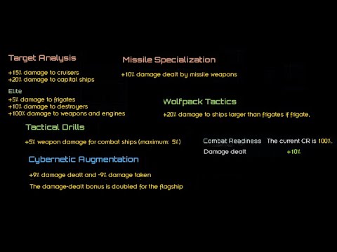 Damage maxing - YouTube