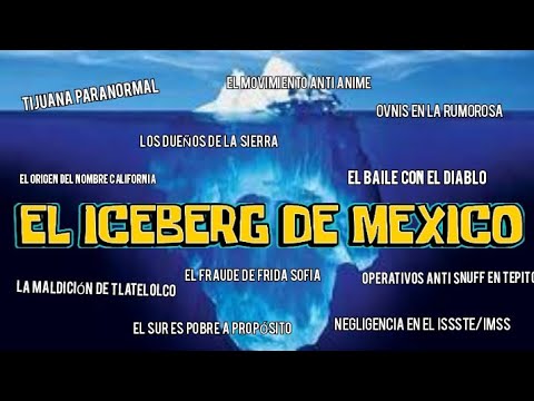 El Iceberg de México | #elpodcastperdido - YouTube
