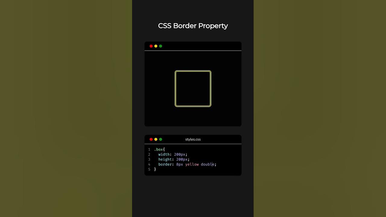 Border Animation Using By Html And Css Only Animation Html And Css
