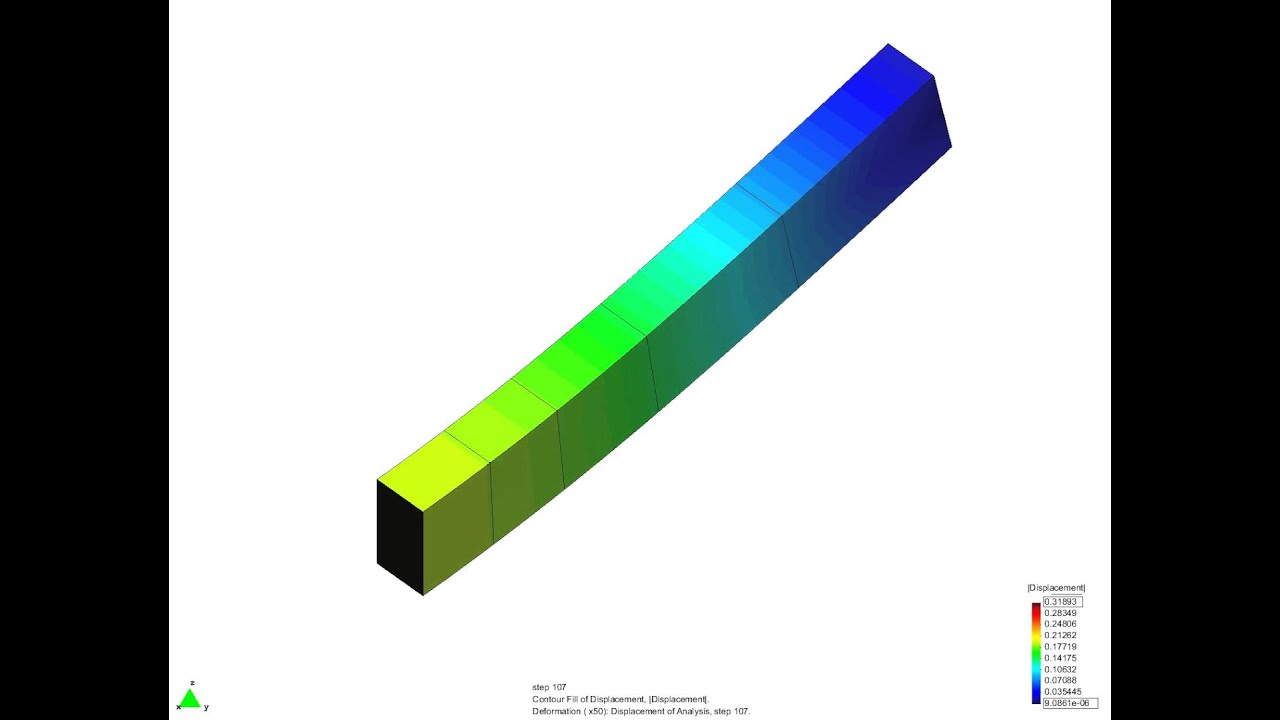 simply supported reinforced concrete beam under dynamic load - YouTube
