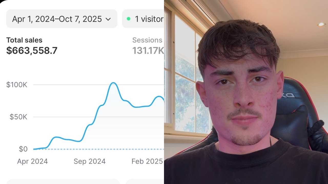 How Dopamine Loading Can Make You $87,720 a month - YouTube