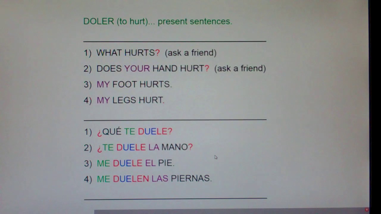 DOLER to Hurt Present Sents What Hurts YouTube doler-to-hurt-present-sents-what-hurts-youtube