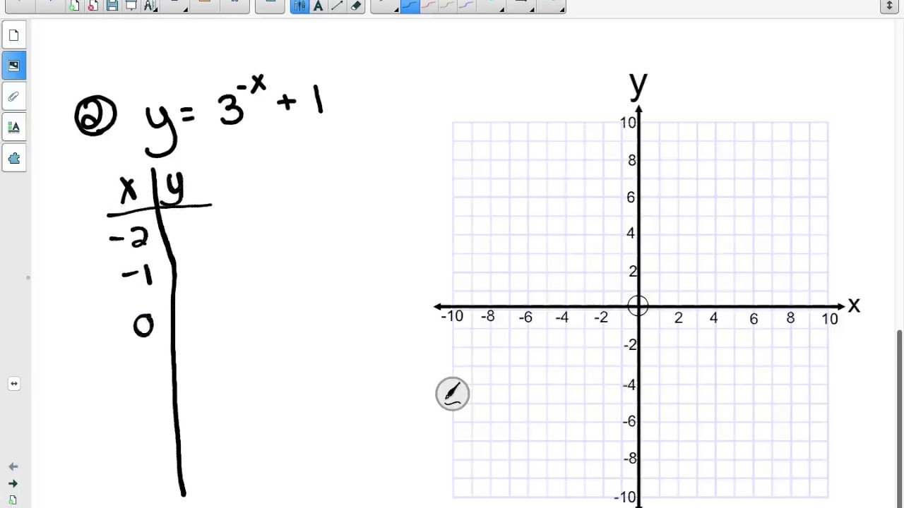 Graphing Exponentials - YouTube