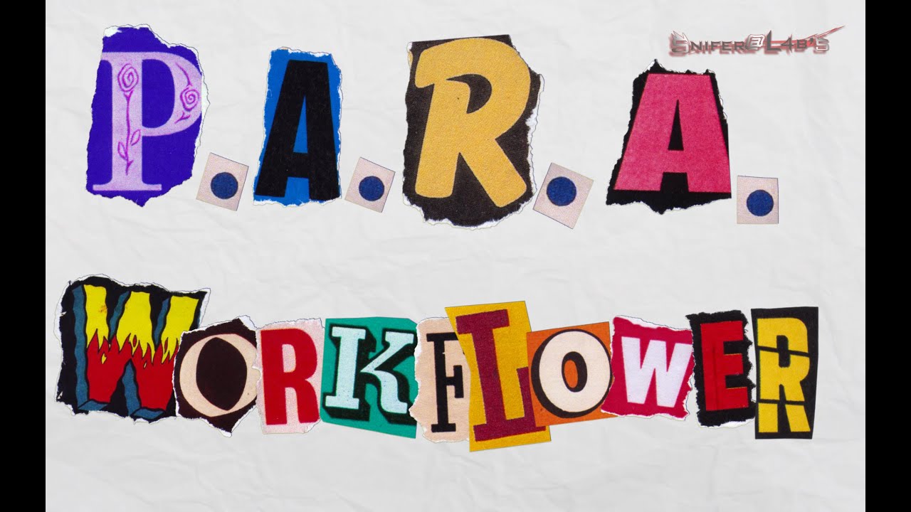 Optimiza tu Segundo Cerebro en Obsidian: Plugin para una Organización Eficiente con #PARA ...