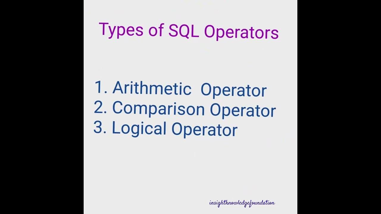 3 Types Of Sql Operators Sql Sqloperators Datascience Data Sqlforbeginners Sqlinterviewqs