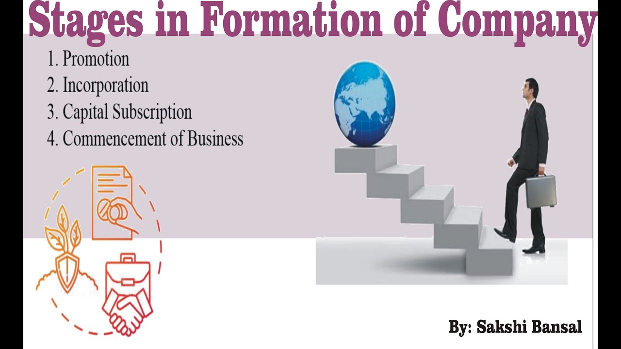 Formation of company||Class 11(CBSE/ISC)||Business Studies|| Sakshi ...