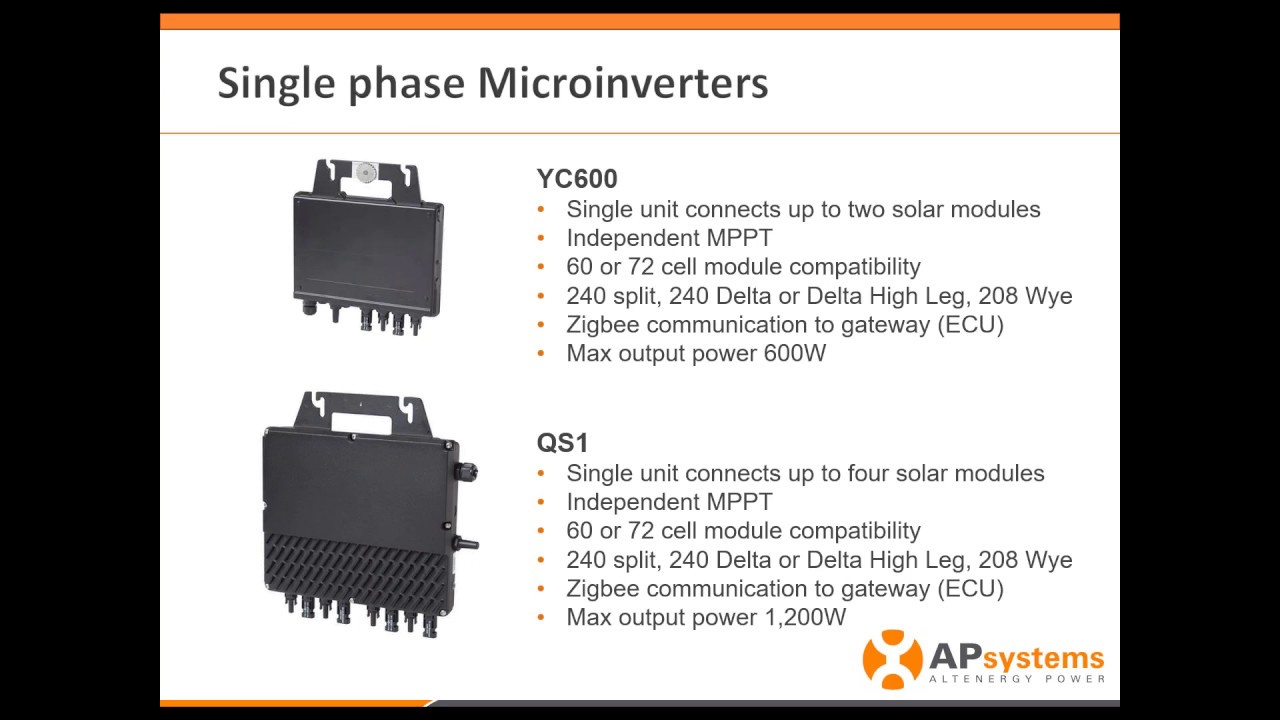 APS Troubleshooting Tips & Tricks With Chris Barrett. - YouTube